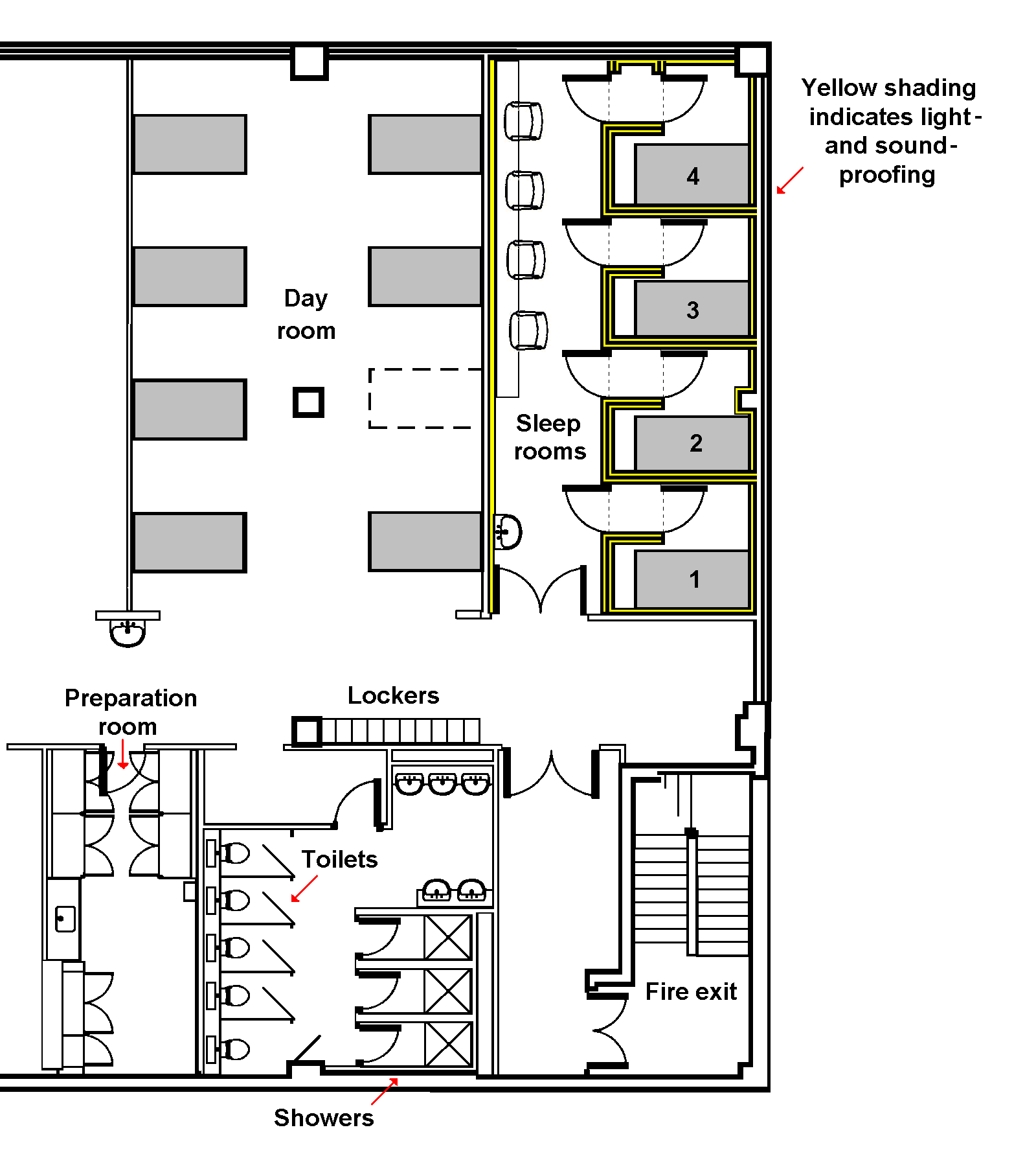 Sleep - Hammersmith Medicines Research London